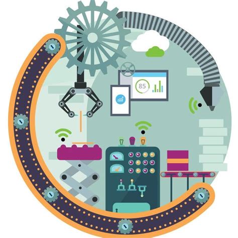 Cardinal Health™ Wavemark™ Solutions On Linkedin Smart Sensors And