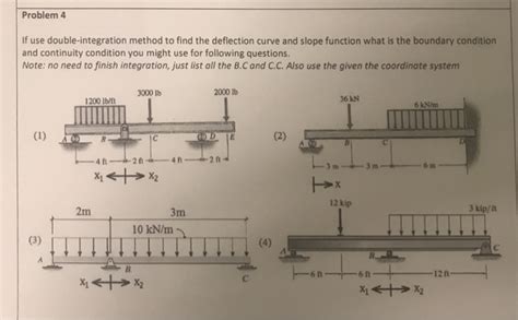 Solved Problem 4 If Use Double Integration Method To Find