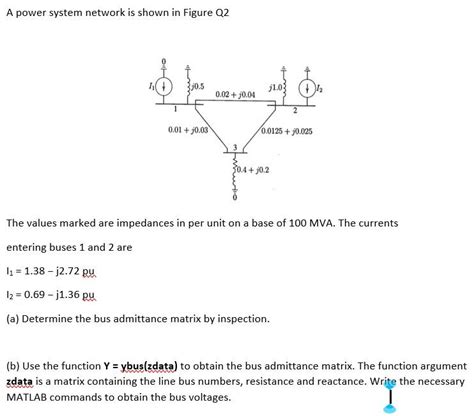A Power System Network Is Shown In Figure Q2 The