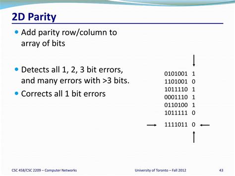 Ppt Handout 4 Link Layer Error Detection Correction Powerpoint Presentation Id 1869985