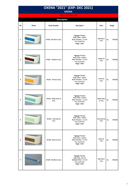 Oxena Price List Ppn Download Free Pdf Metals Building Materials