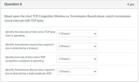 Solved The Graph Below Shows Data For A TCP Session Where Chegg Com