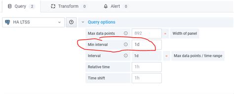 home assistant add on postgresql timescaledb share your projects