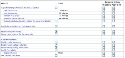 Kms Continuous Flow Zones Configuration
