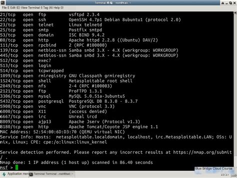 Exploiting Telnet Vulnerabilities A Comprehensive Guide To Penetration