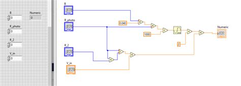 Solved Plotting Iterations Of A Subvi Ni Community