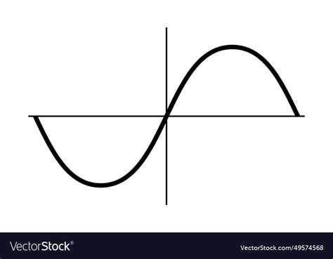 Graph Pure Sine Wave Alternating Current Vector Image