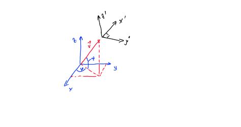homework and exercises when constructing a general lorentz boost