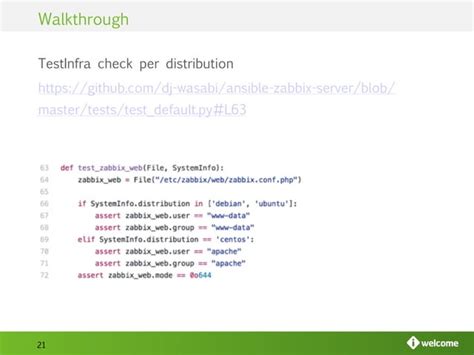 Testing Ansible Roles With Molecule Ppt