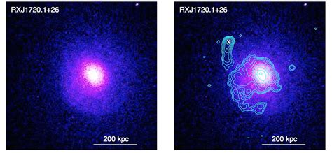 Figure 21 From Giant Radio Halos And Relics In Actpol Clusters Semantic Scholar