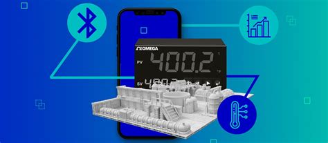 Industrial Iot Benefits And Example Implementation Of Pid Controllers