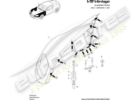 V8 Vantage 2018 Front Wing Assembly Diagram 010203 B1