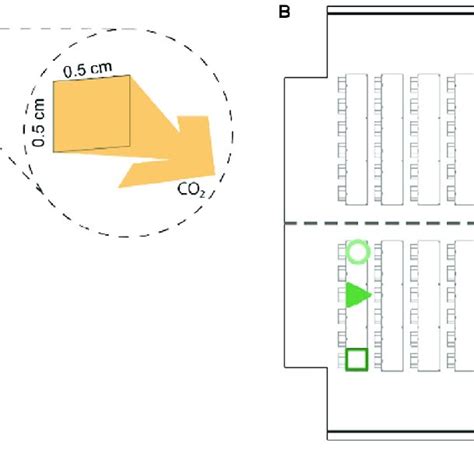 Displacement Ventilation System In The Lecture Room Download