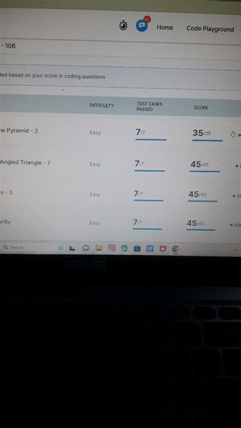 Shaik Hinna Kousar Posted On Linkedin