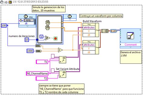 Nombres De Columnas Para La Aplicacion Write To Measurement File Ni