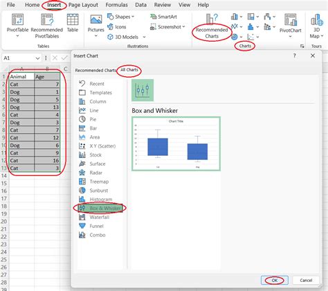 How To Create And Customize A Box And Whisker Plot In Excel Datacamp