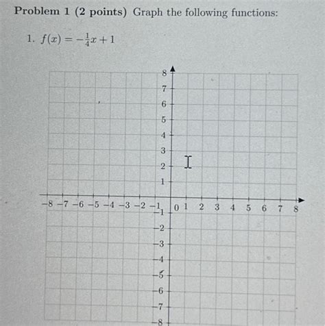 Solved Problem 1 2 Points Graph The Following Functions