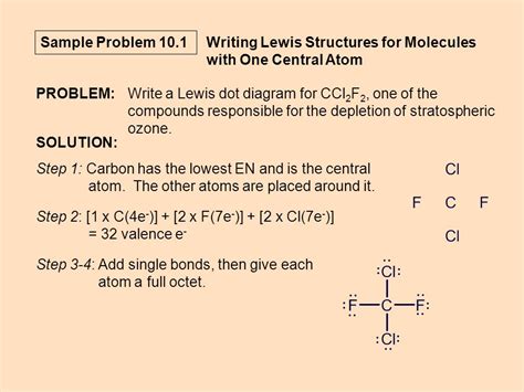 Ccl2f2 Lewis Structure Chemische Struktur Von Dichlordifluormethan