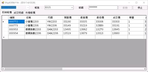 群益 Api 發送海外期貨報價到 Multicharts 青禾金融資訊