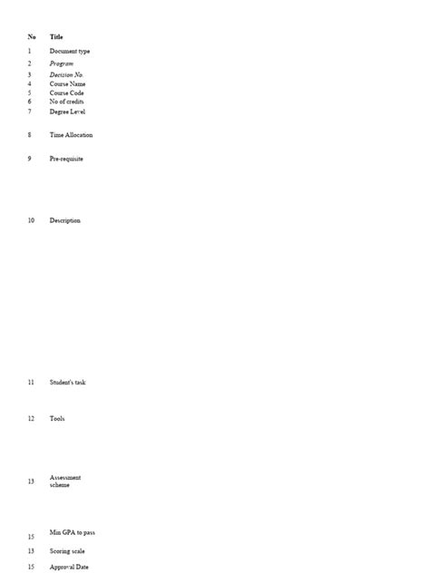 Prn211 Syllabus Basic Cross Platform Application Programming With