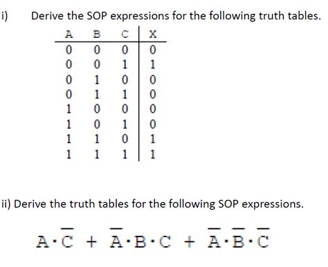 Solved Derive The Sop Expressions For The Following Truth