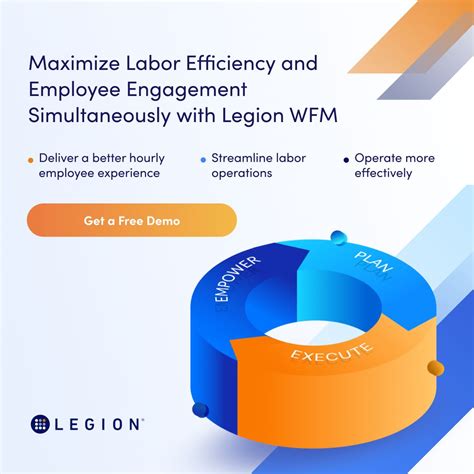 Legion Technologies On Linkedin Intelligent Automation Powered By