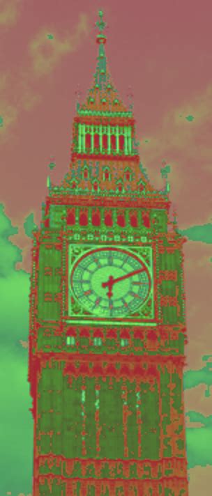 Chapter 2 Pixels — Runestone Interactive Overview