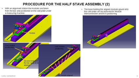 Stave Assembly Status Drawings For Half Stave Assembly