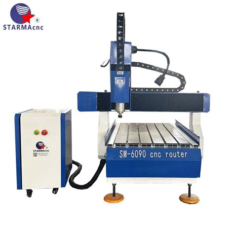China Mach Controller Mini Desktop Cnc Router Manufacturers Suppliers Factory