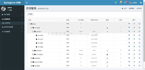 Springboot开发的客户关系管理系统springbootcrm 代码 最代码