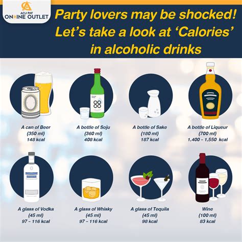 Party Lovers May Be Shocked Lets Take A Look At ‘calories In