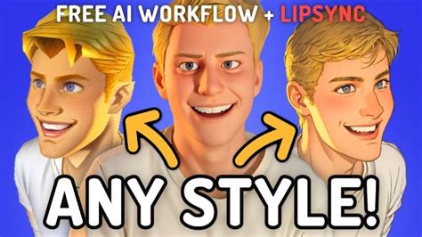 comfyui tutorials beginner s guide to comfyui