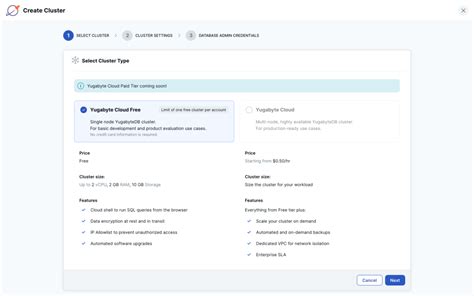 Deploy Cloud Native Spring Boot Applications On Minikube Yugabytedb