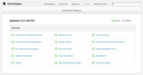 Apple Fails To Acknowledge ITunes Connect Outage