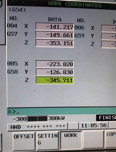Offset क्या होता है और Cnc And Vmc Machine में Offset केसे लेते है In Hindi Janiye