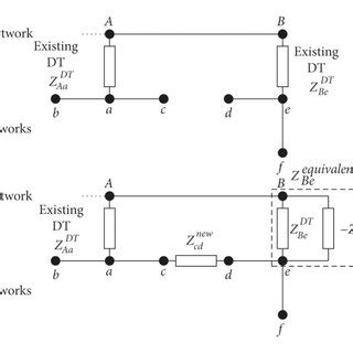 Zbus Modification Due To Neighborhood Criteria A Branch Exchange Download Scientific