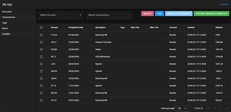 Adding The Aspire Dashboard Stand Alone To My Side Project Codesennin