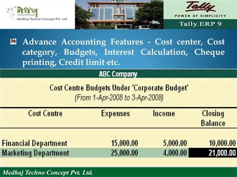 Ppt Of Tally PPTX Business Accounting Finance Business