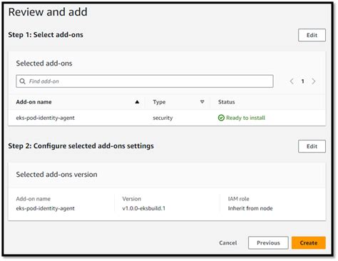 New EKS Pod Identity Powerful Amazon EKS For Kubernetes Applications CloudThat Resources