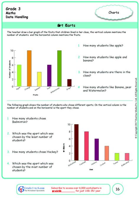 Data Handling Worksheets For Grade 3 Math