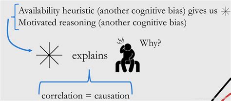 introduction to causal inference：chapter 1因果推断概论 csdn博客