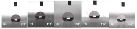 contact angles of 60 h a nsir b snc 2 5 sio2 c smc 15 sio2 d