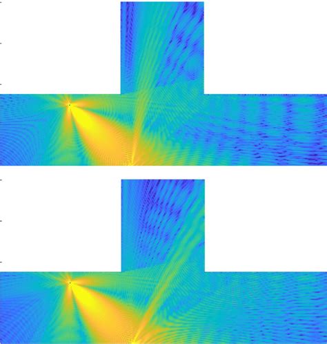 Costas Sarris On Linkedin Wirelesscommunications Propagation Raytracing 5g Uoftengineering…