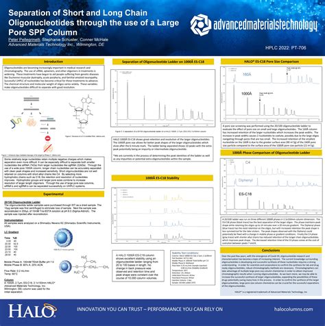Separation Of Short And Long Chain Oligonucleotides Through The Use Of A Large Pore Spp Column