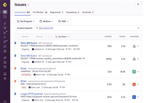 GitHub Sentry Integration Sentry