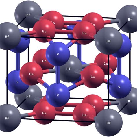 HfV Ga Body Centered Tetragonal Unit Cell Conventional Setting Download Scientific