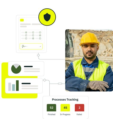 Incident Reporting Software For Employees And Managers By Fluix