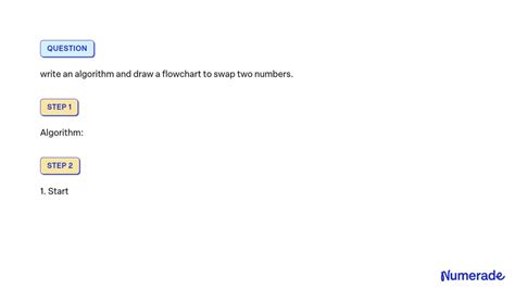 Solved Write An Algorithm And Draw A Flowchart To Swap Two Numbers