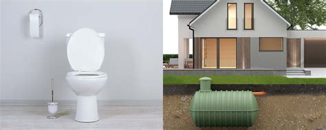 Septic Systems Acid Magic