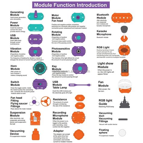 53pcs Electric Circuits Blocks Diy Circuit Link Board Electronics Experiments Stem Toy For